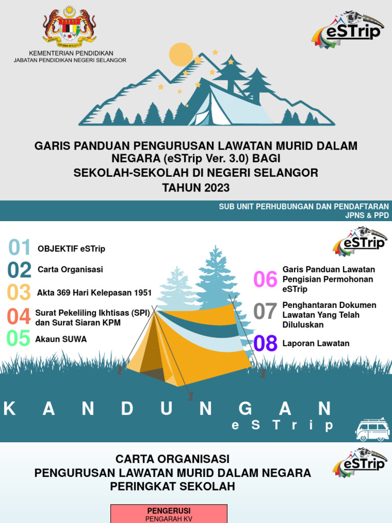 Garis Panduan eSTrip - 09.05.2023 | PDF