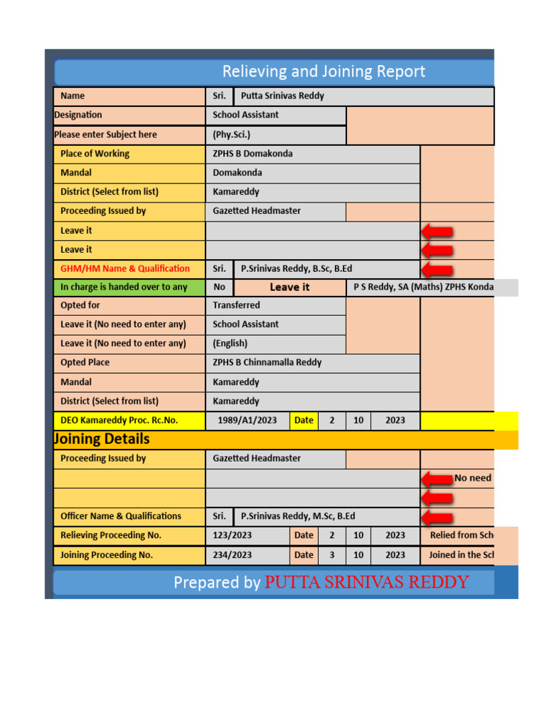 Transfer Order for School Assistant Phy.Sci. | PDF