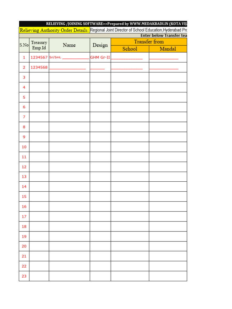 Transfers - Relieving &joining Order Software 18.09.2023 | PDF