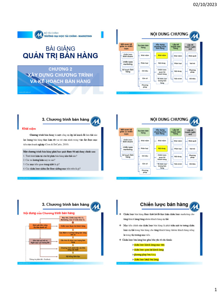 QTBH - C2 P 4 5 - Xây Dựng Chương Trình Và Kế Hoạch Bán Hàng | PDF