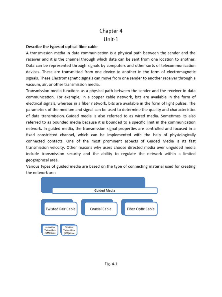 Chapter 4 11TH CLASS Unit 1 | PDF | Transmission Medium | Coaxial Cable