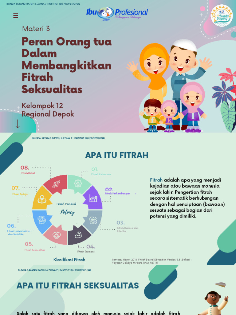 Peran Orang Tua Dalam Membangkitkan Fitrah Seksualitas - IP Depok | PDF