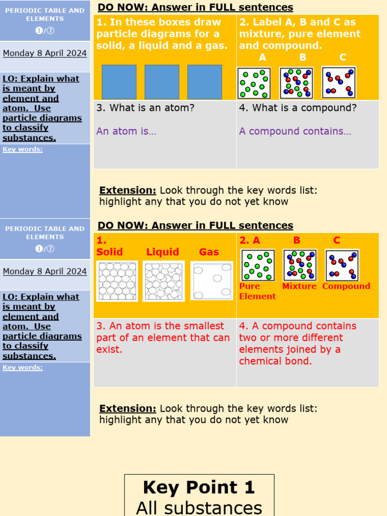 Periodic-Table-and-Elements-TES-upload | PDF | Chemical Elements ...