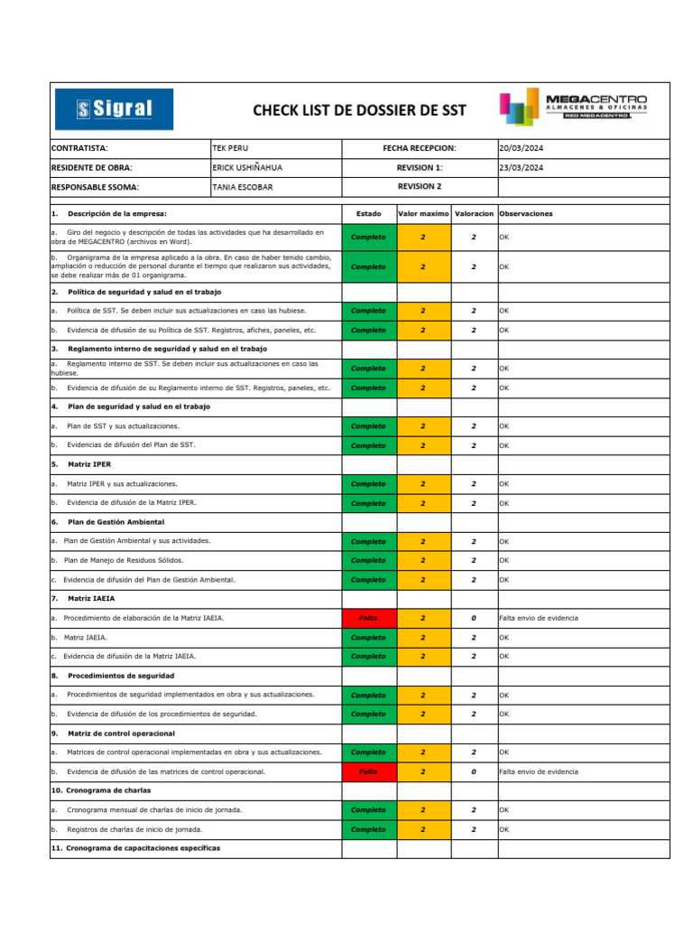 Check List Dossier SST - Tek Peru | PDF | Ciencia y matemática