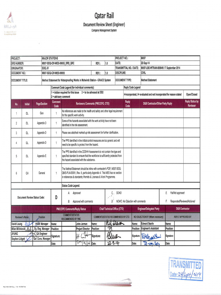 M007 Soq Civ Mes 00065 - Rev1.0 | PDF | Quality Assurance | Concrete