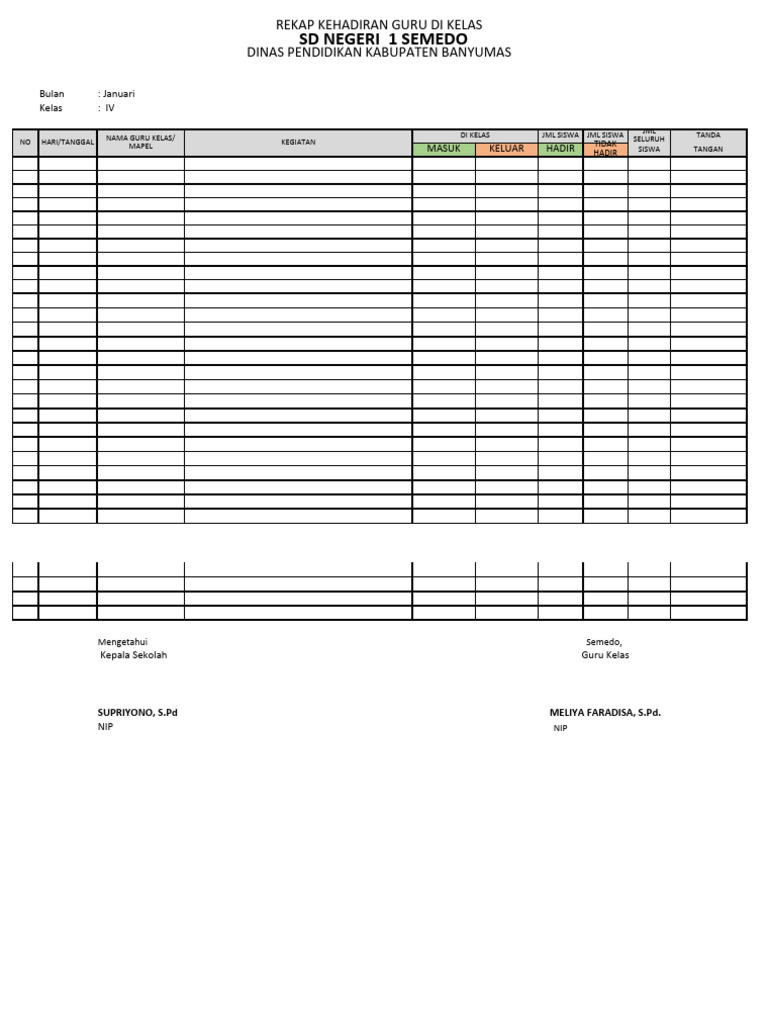 Contoh Rekap Daftar Hadir Guru Kelas | PDF