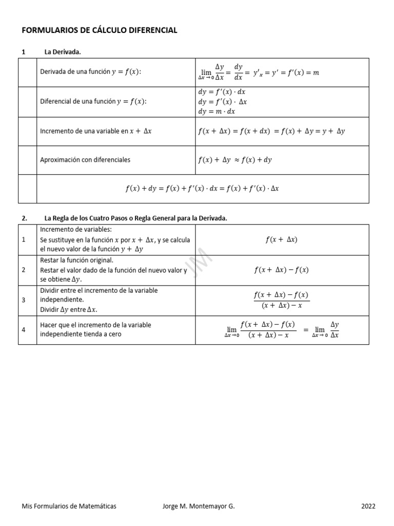 Cálculo Integral Formulario 1 | PDF | Derivado | Función (Matemáticas)