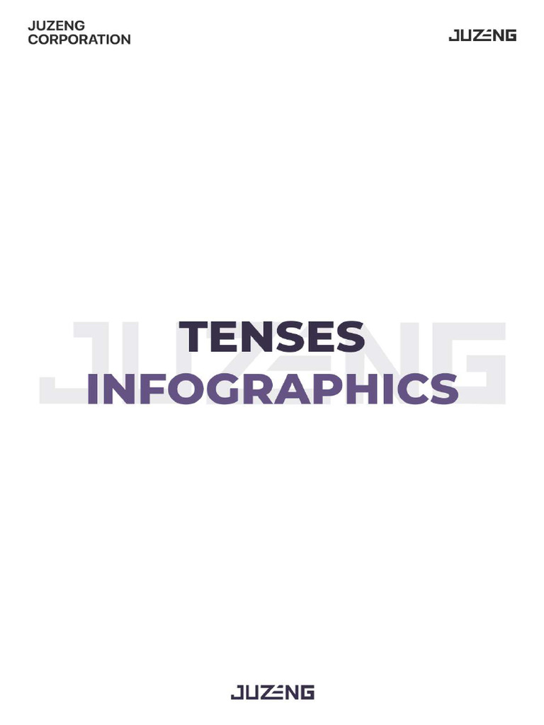Tenses Infographics | PDF