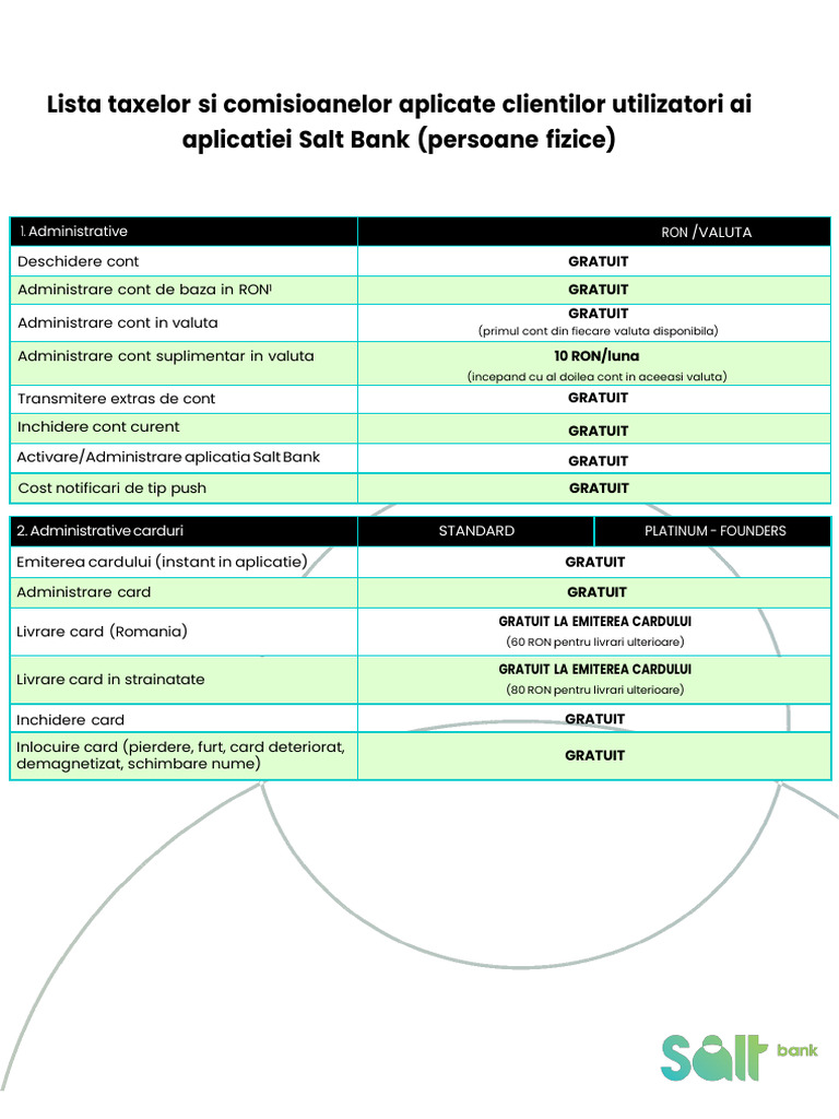 Salt Bank Comisioane | PDF