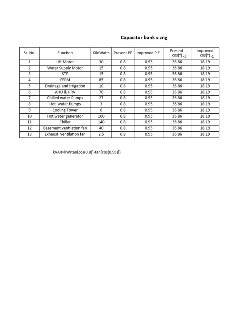 Capacitor Bank Sizing | PDF | Mechanical Engineering | Heat Transfer