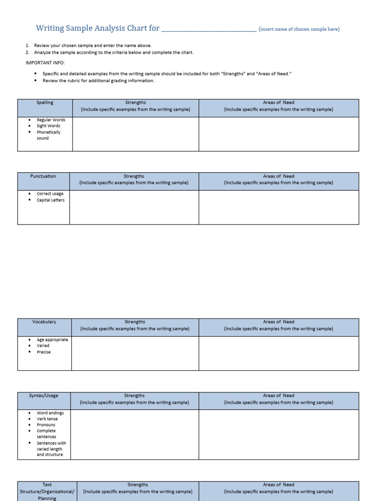 Writing Sample Analysis Chart | PDF | Word | Information