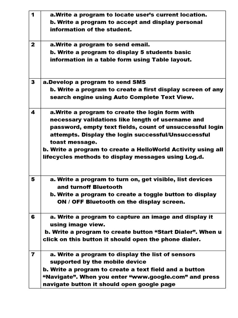 Mad PR | PDF | Login | Bluetooth