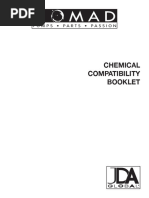 Chemtools Viton Chemical Compatibility Chart | PDF