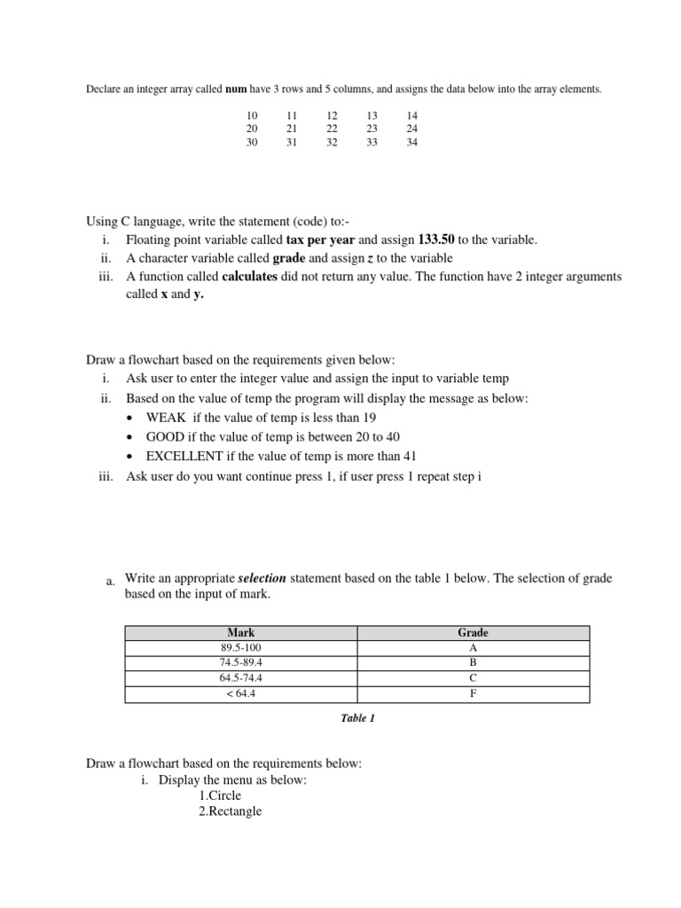Finalrev | PDF | Function (Mathematics) | Parameter (Computer Programming)