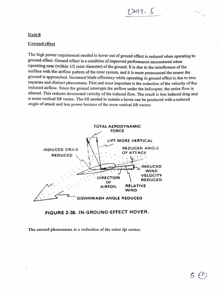 Helicopter Engineering Unit 5 | PDF | Helicopter Rotor | Helicopter