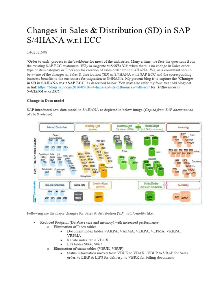 Changes in Sales | PDF | Databases | Information Technology Management