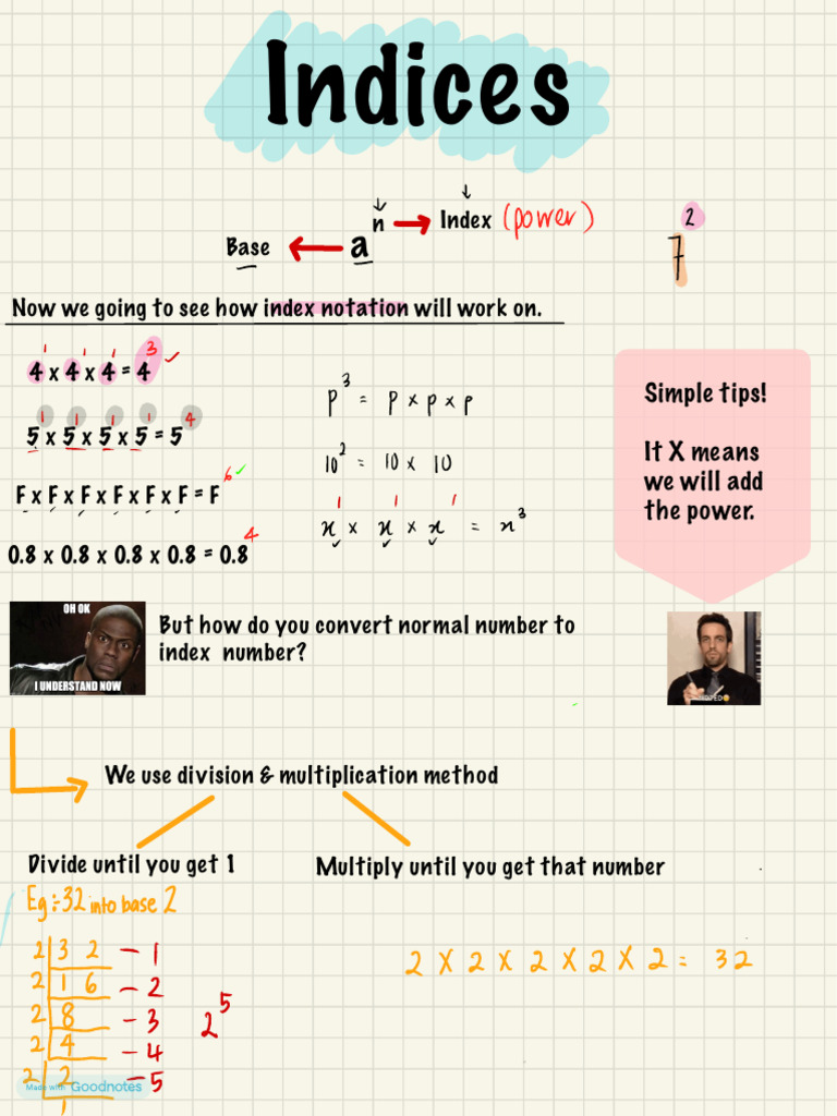 Indices | PDF | Multiplication | Mathematics