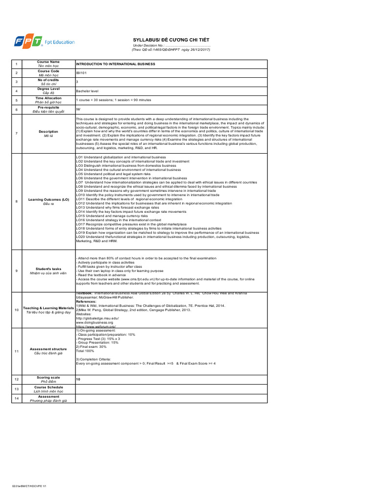 Syllabus IBI101 | Download Free PDF | Textbook | Service Industries