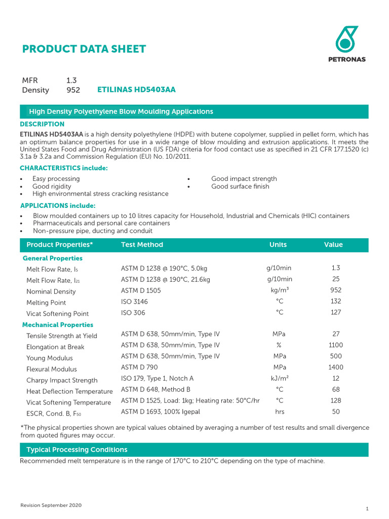 HD5403AA - New - Revision September 2020 | PDF | Materials | Building ...
