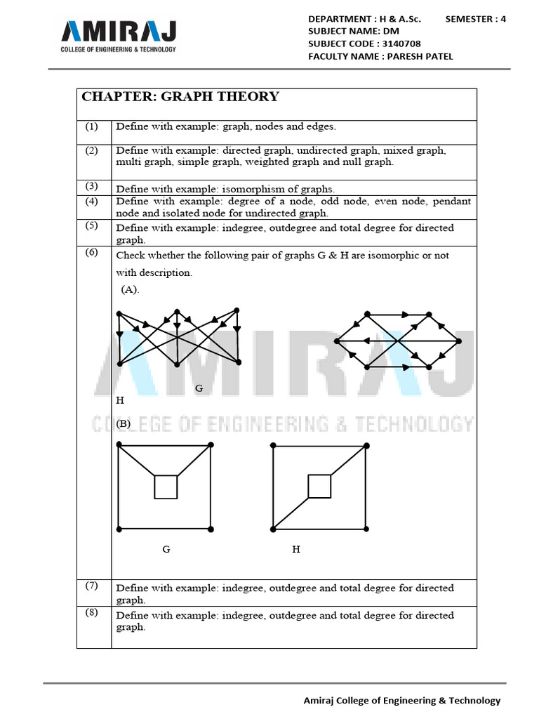 DM - QB (Amiraj) (VisionPapers - In) | PDF | Vertex (Graph Theory) | Mathematical Concepts