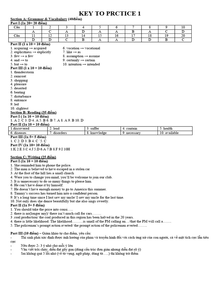 Key To Prctice 1 | PDF | Cost Of Living | Fast Food