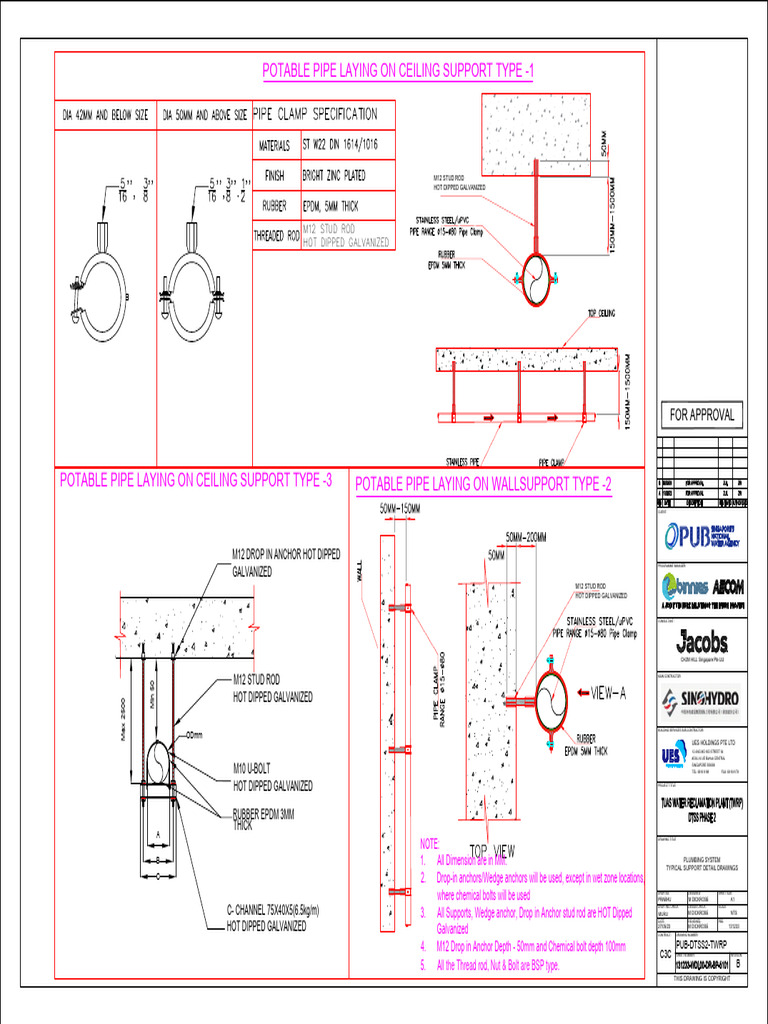 Typical Support Detail Drawings (Plumbing) | PDF | Tools | Manufactured ...