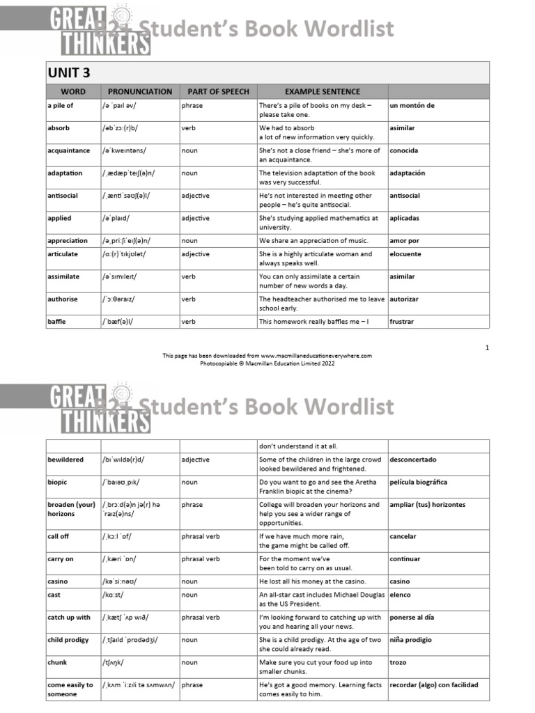 Great Thinkers Unit 3 Wordlist | PDF | Adjective | Verb