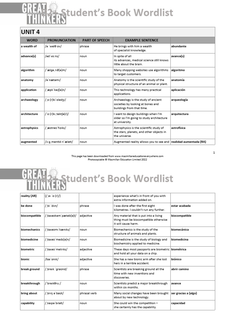 GREAT THINKERS UNIT 4 Wordlist | PDF | Noun | Adjective