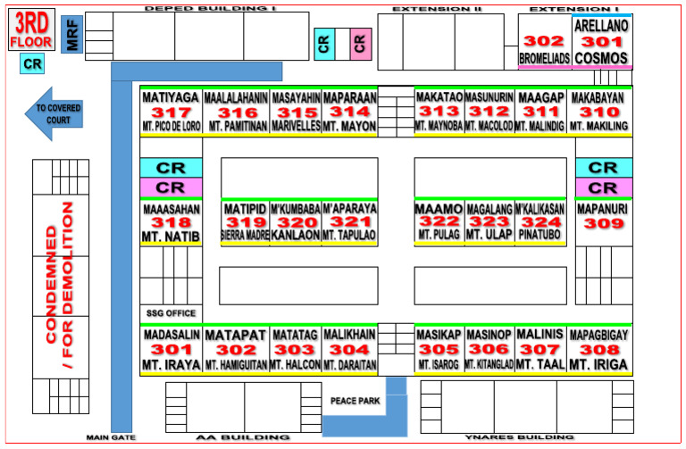 3RD Floor Building Plan 2021-2022 | PDF