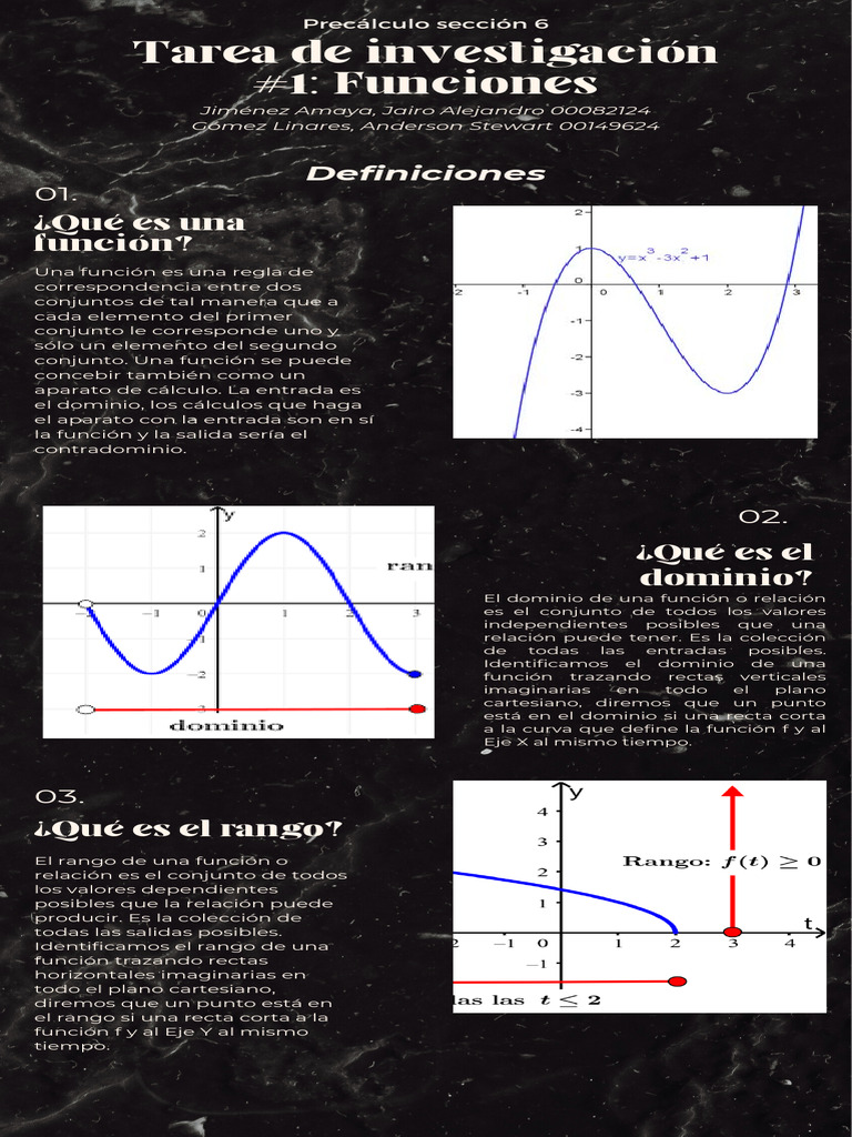 Tarea de Investigación #1 Funciones | PDF | Variable (Matemáticas) | Función (Matemáticas)