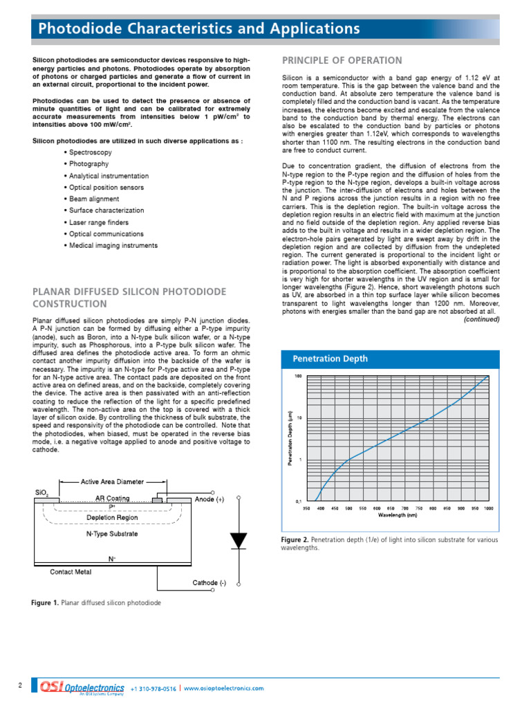 IPHT 44 - Semi Conductor Theory and Devices M.sc Physics (Integrated ...