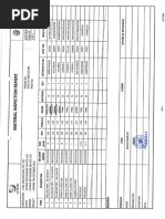 Sample MTC: Material Test Certificate | PDF | Screw | Manufactured Goods