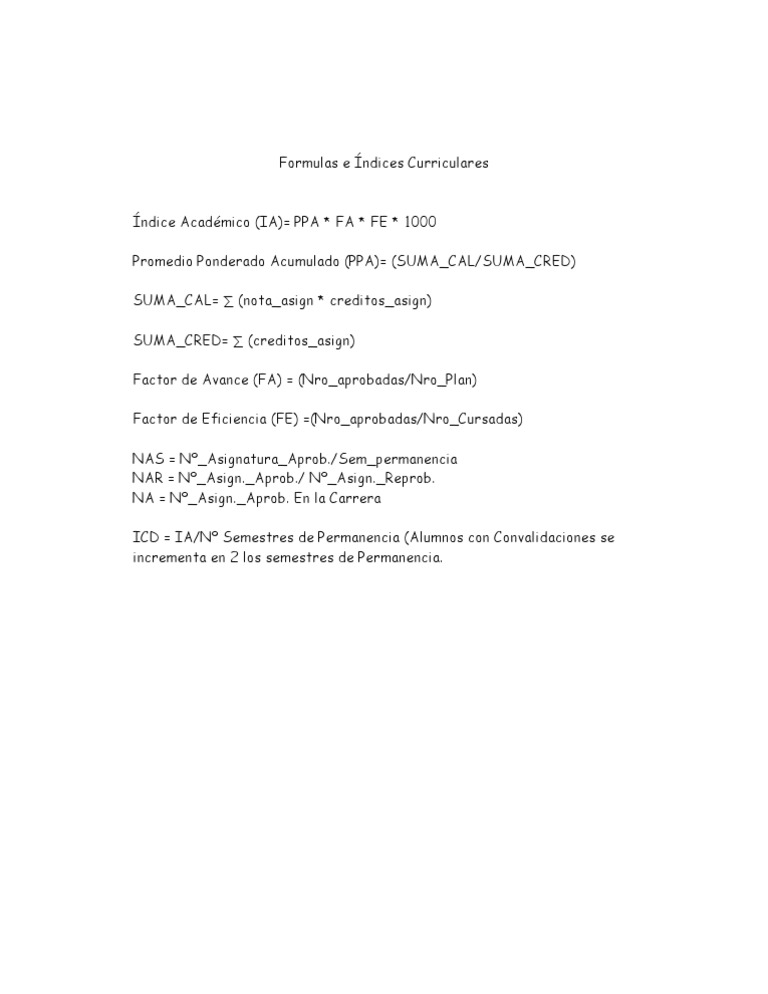 Fórmulas para Índices Académicos | PDF | Negocios | Finanzas y dinero