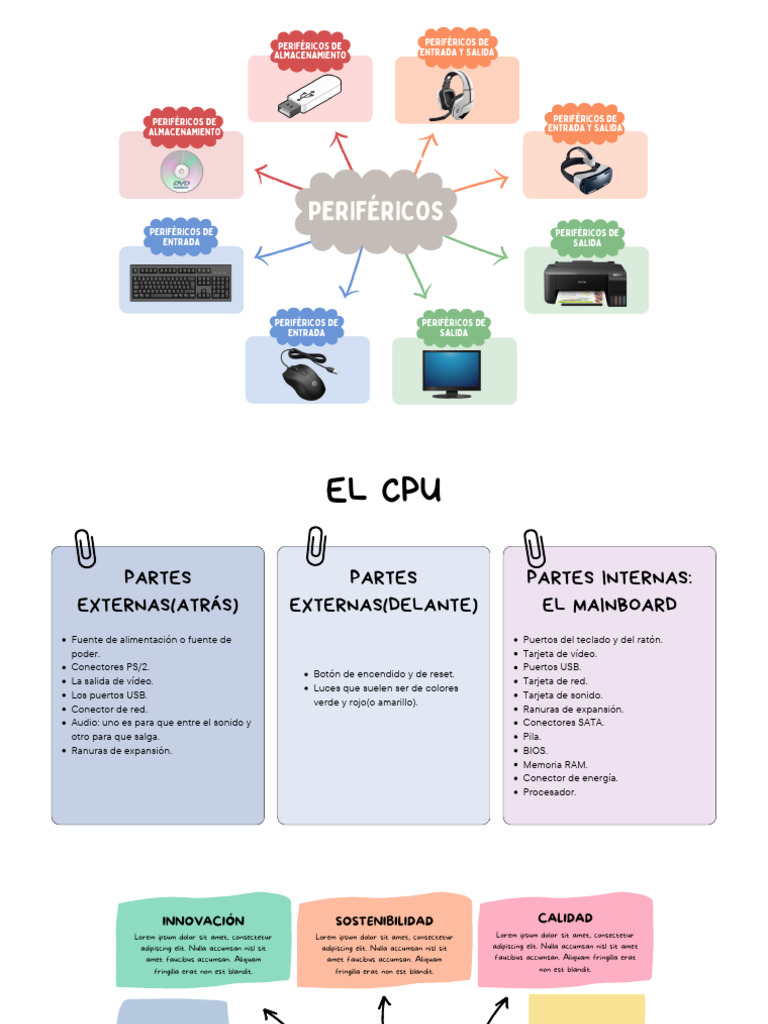 Hardware | PDF | Periférico | Hardware de la computadora
