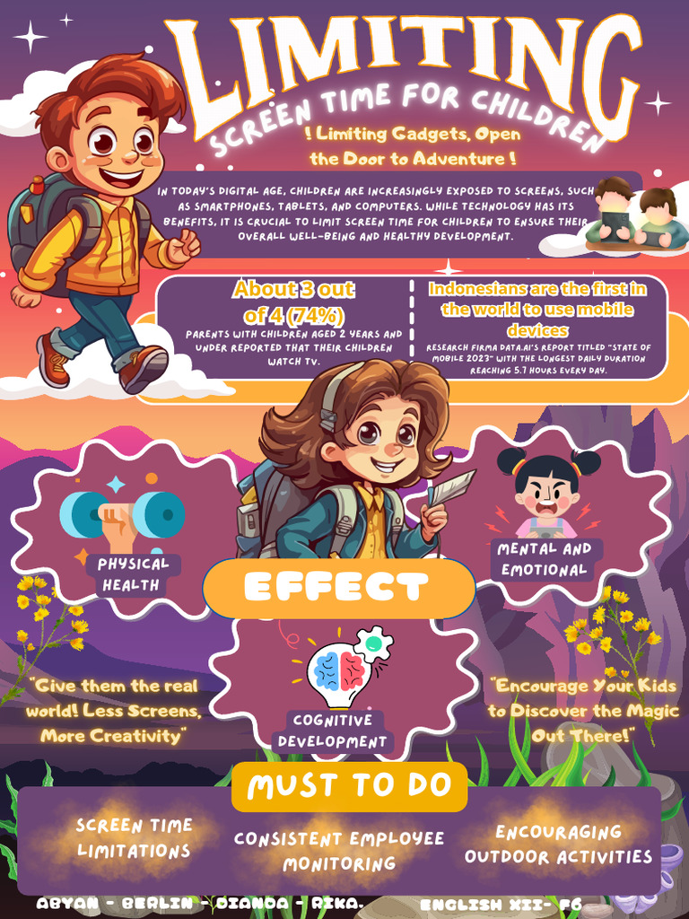 Limiting Screen Time For Children - 20240215 - 063833 - 0000 | PDF