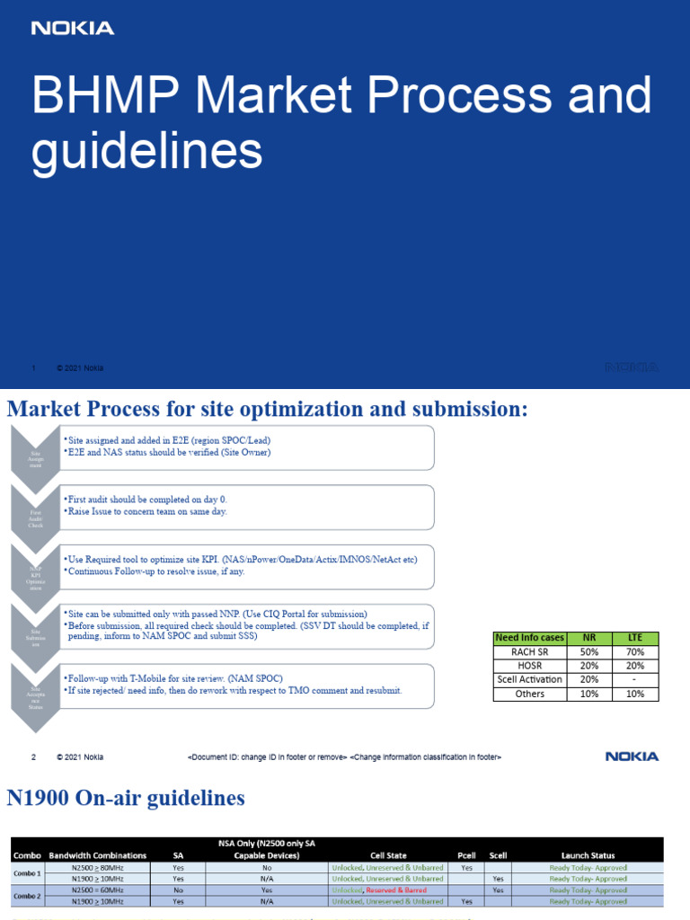 KPI Optimization Technique | PDF | Lte (Telecommunication ...