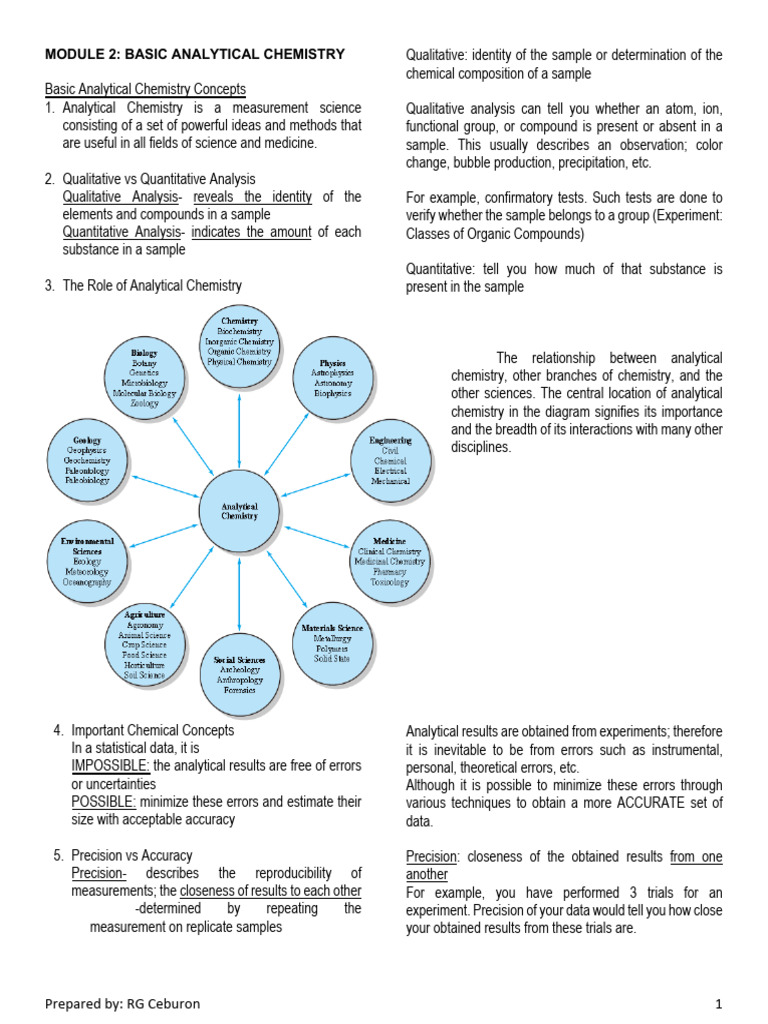 MODULE 2 - AnaChem Concepts and Stoich | PDF | Mole (Unit) | Analytical Chemistry