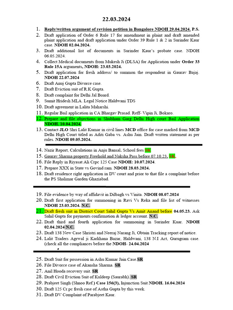 Pending Work List Desktop D7fk4aa | PDF | Common Law | Legal Procedure