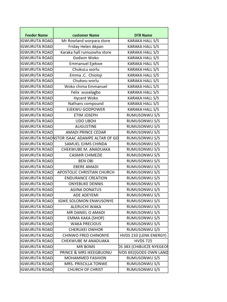 SOLOMON Refinery Line One Demolition | PDF