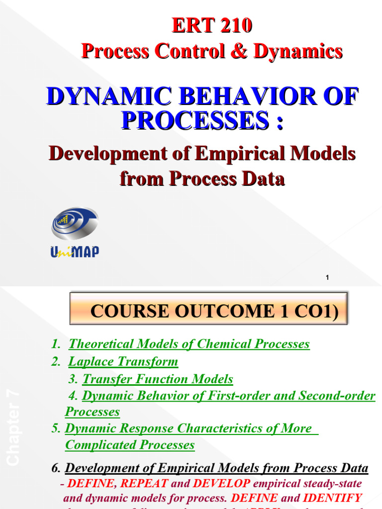 Dynamic Behavior of Chemical Processes | PDF | Least Squares | Errors ...