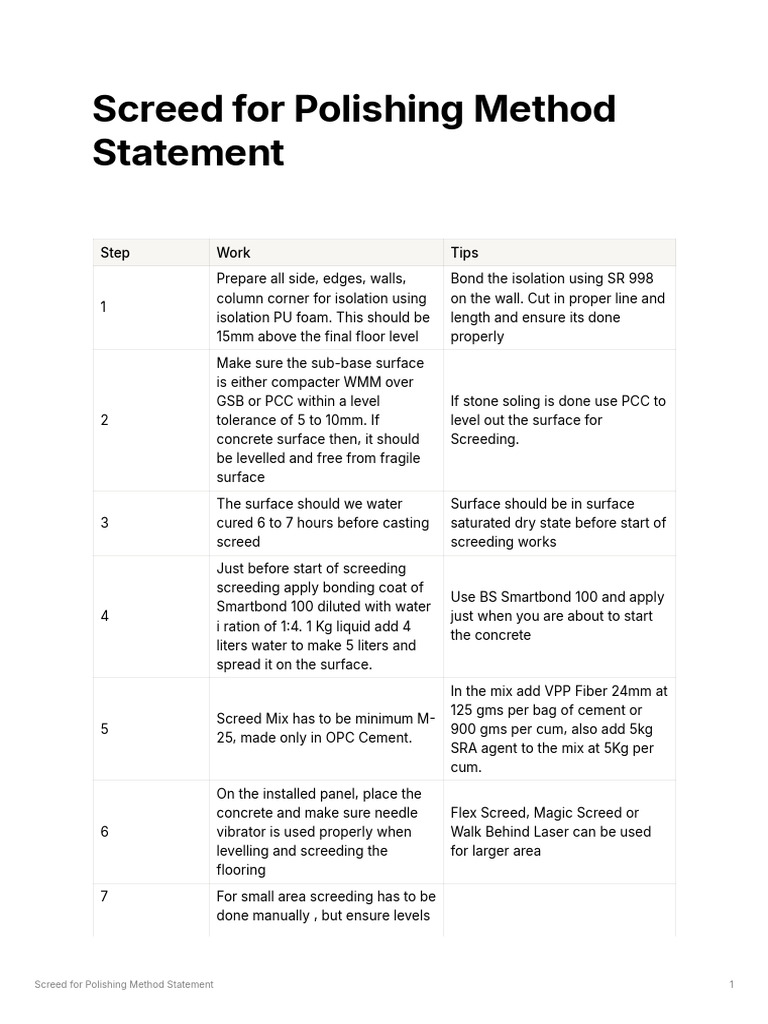 Screed For Polishing Method Statement | PDF | Concrete | Secondary ...