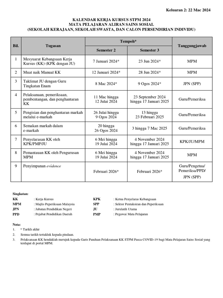 Kalendar Kerja Kursus Stpm 2024 Keluaran 2 22324 Pdf