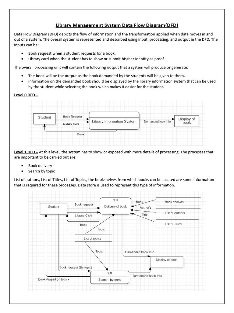 Lab2 SE | PDF | Information Science | Information Technology