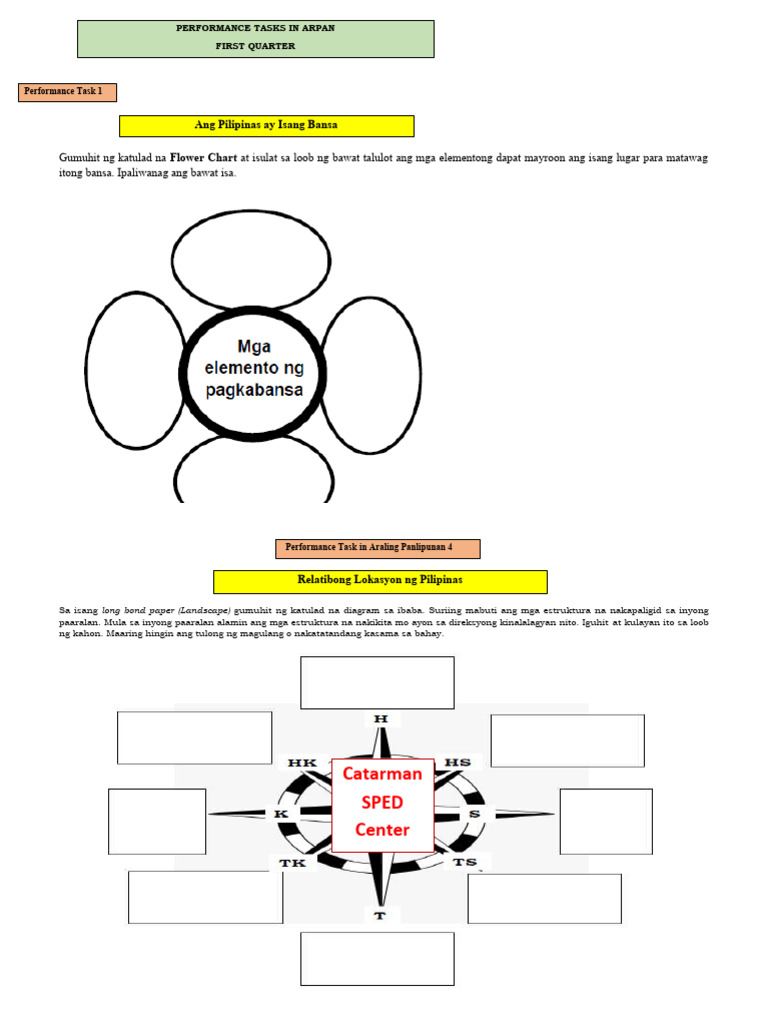 Arpan Perf Task 2 | PDF