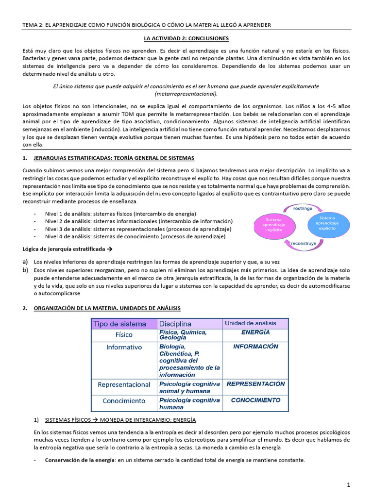 tema 2 adq def | PDF | Aprendizaje | Mente