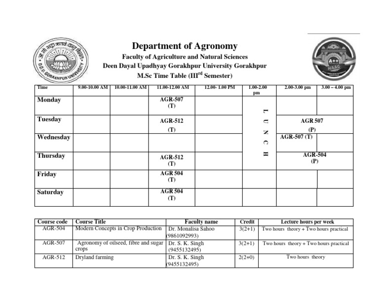 Msc Timetable 3rd Sem Agronomy | PDF | Agriculture