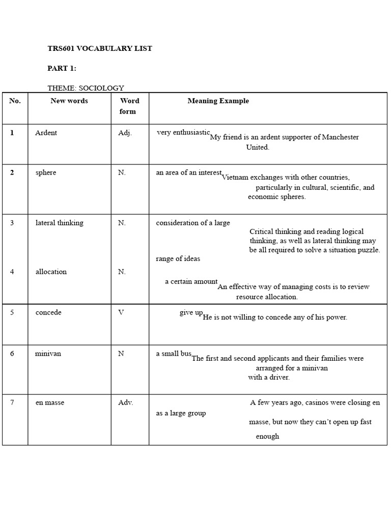 Trs601 Vocabulary List-2 | PDF | Mucus | Gastrointestinal Tract
