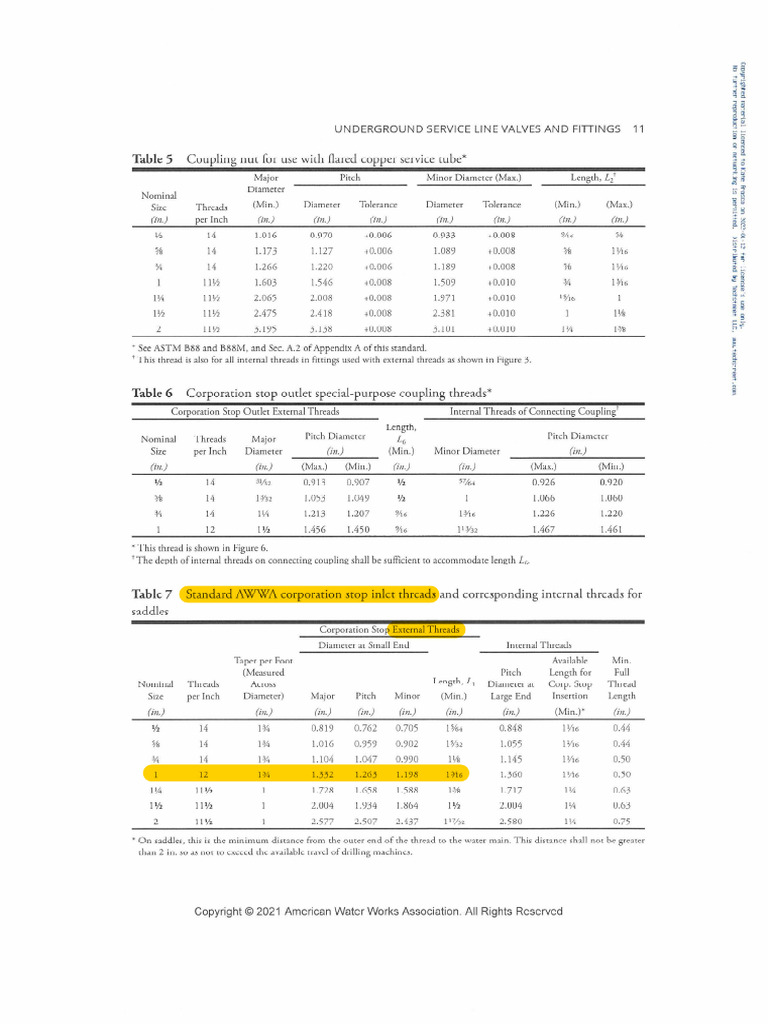 AWWA thread | PDF