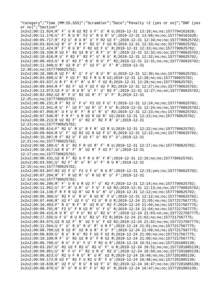 Cube Timer TXT 2022 07 26 23 33 27 | PDF
