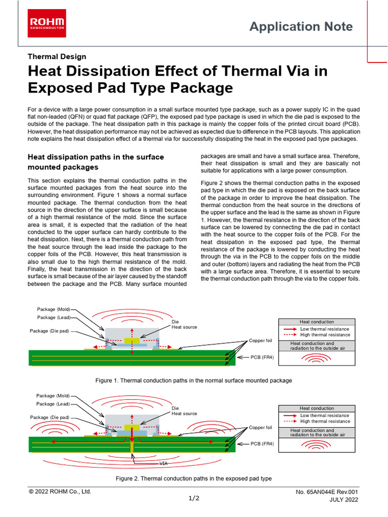 heat_dissipation_effect_of_thermal_via_in_exposed_pad_type_package_an-e | PDF | Printed Circuit ...